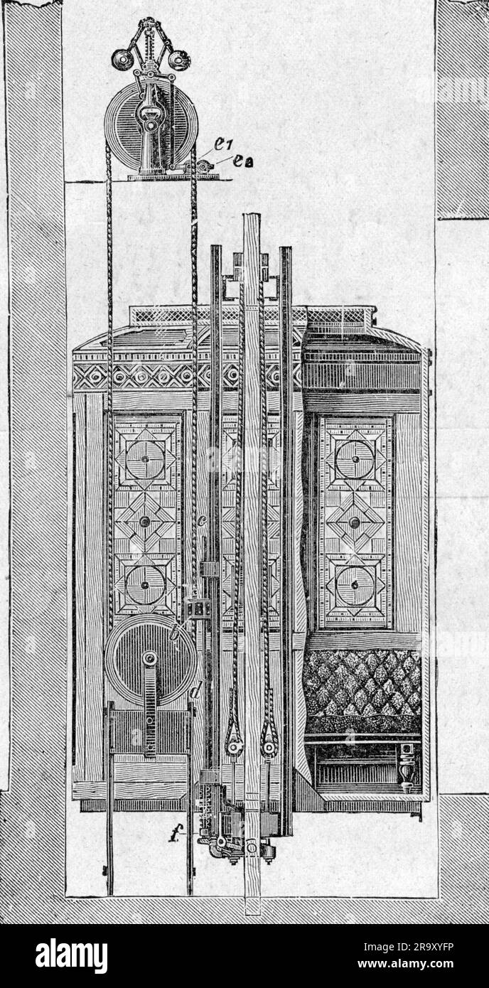 Safety catch for elevators hi-res stock photography and images - Alamy