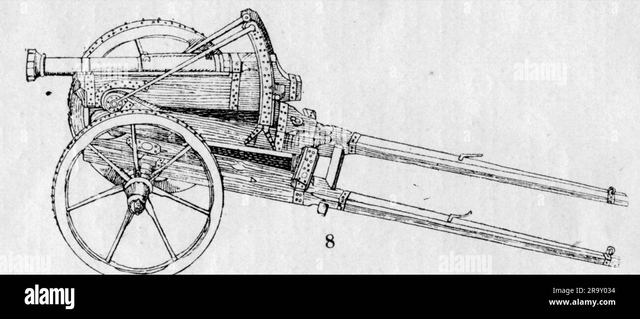 Artillery gun carriage hi-res stock photography and images - Alamy