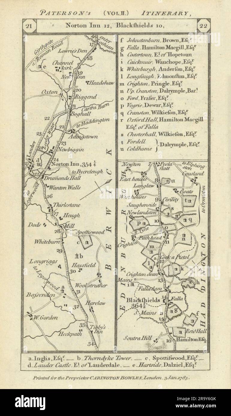 Lauder - Norton Inn - Blackshields road strip map PATERSON 1785 old ...