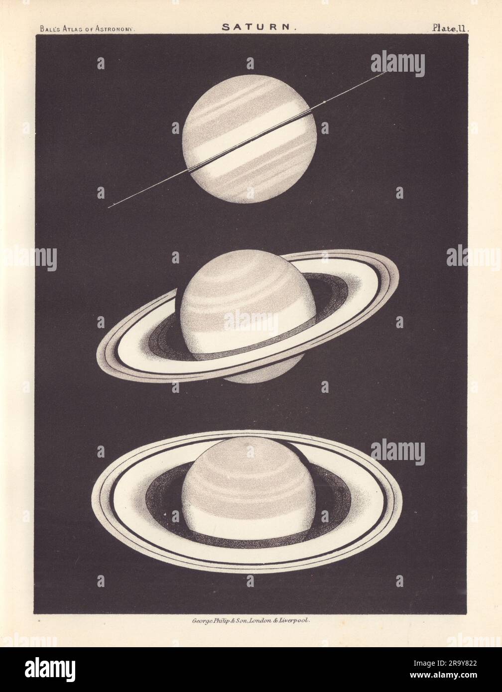 Saturn and its rings by Robert Ball. Astronomy 1892 old antique print ...