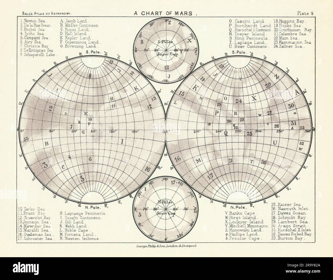 Light Beige Planet Mars