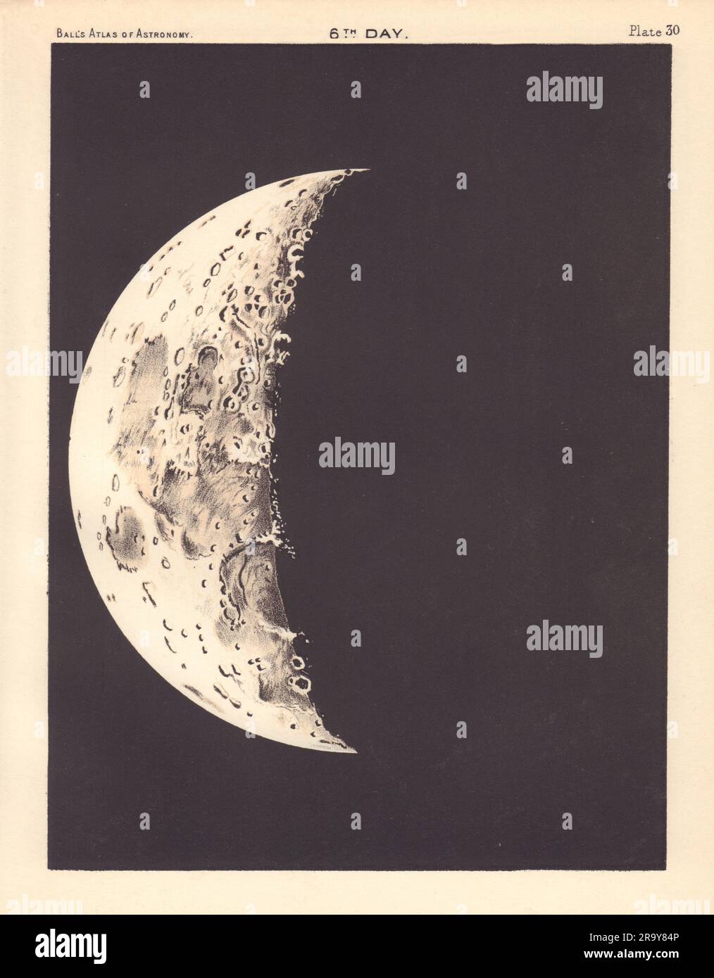 Phases of the Moon - 6th day by Robert Ball. Astronomy 1892 old antique ...