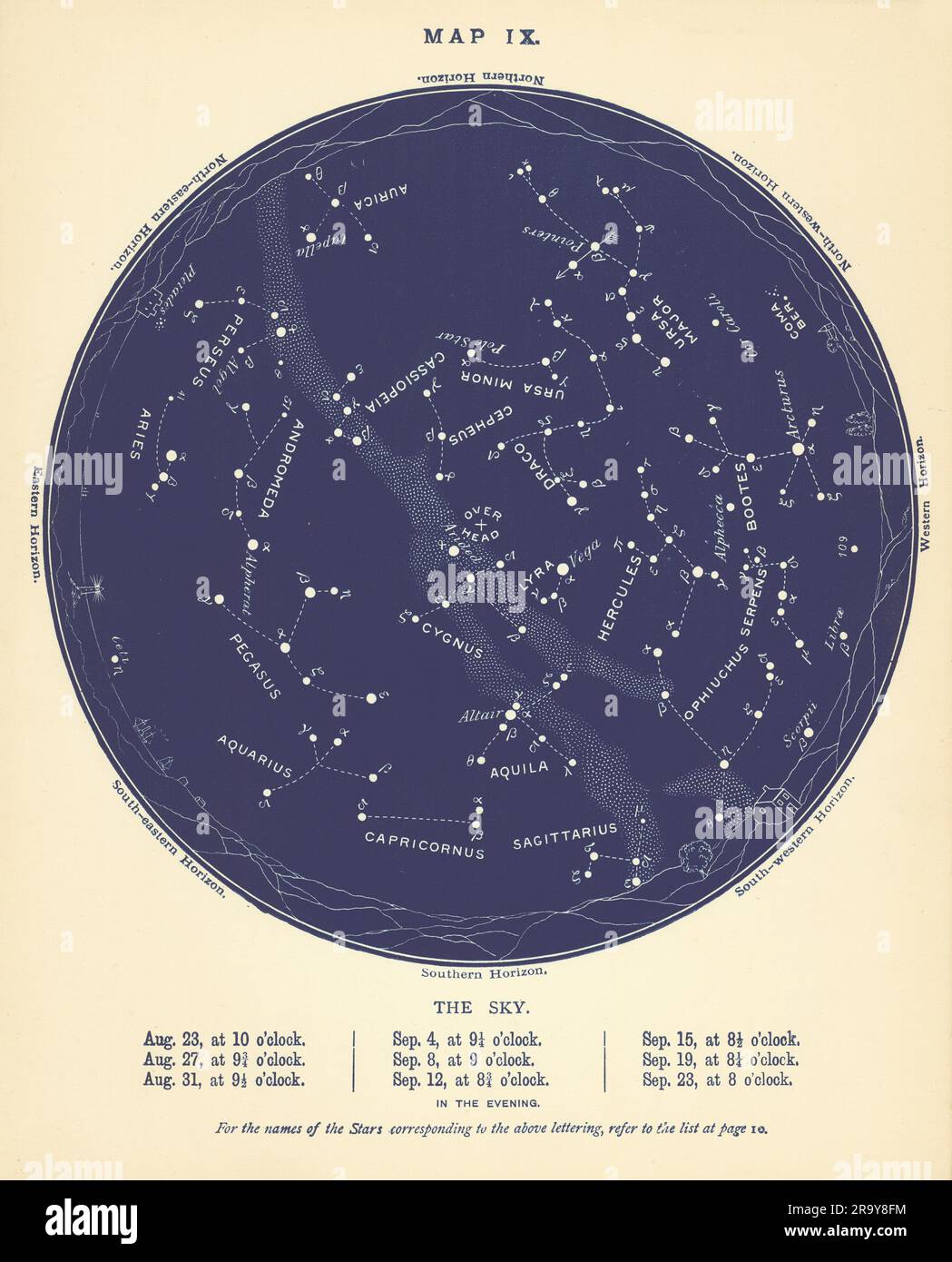 Old Astronomy Sky Chart