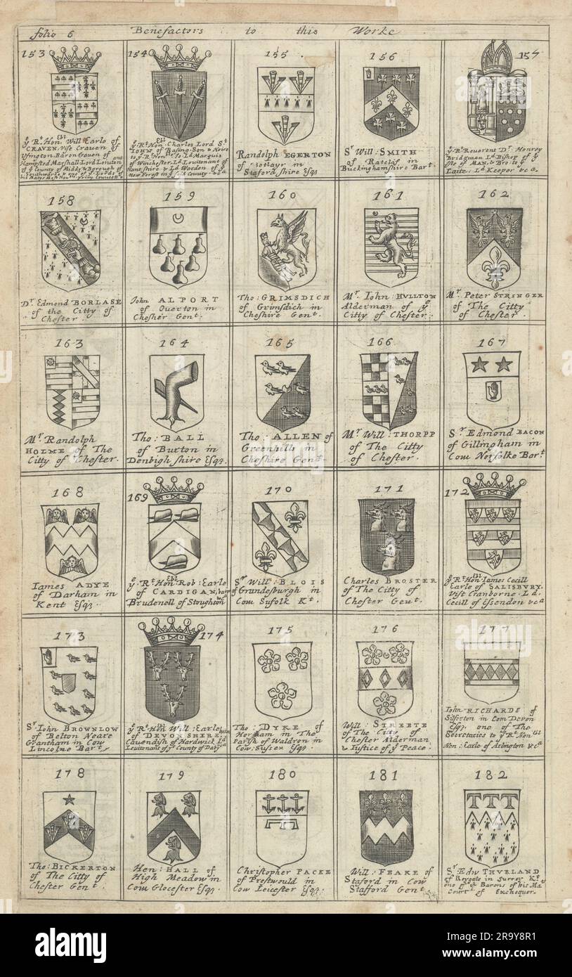 Family coats of arms of benefactors to Blome's Britannia. Folio 6 #153 ...