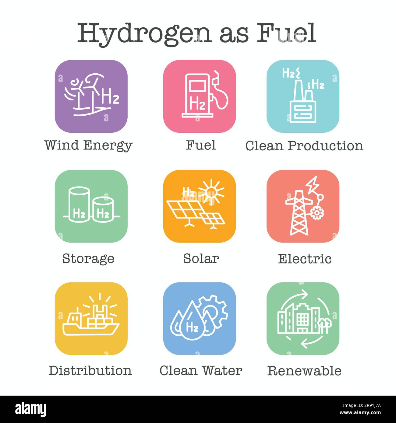 Green hydrogen ship Cut Out Stock Images & Pictures - Alamy