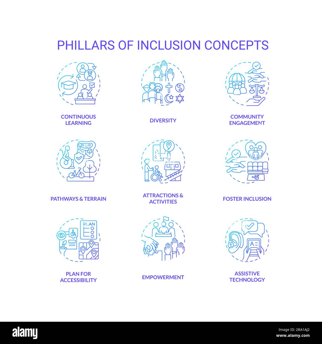 Pillars of inclusion blue gradient concept icons set Stock Vector Image ...