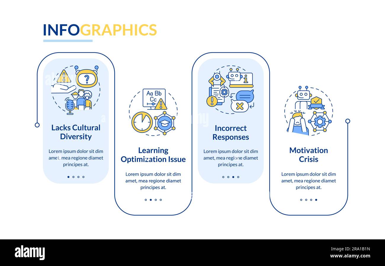 AI in education layout with linear icons concept Stock Vector Image ...