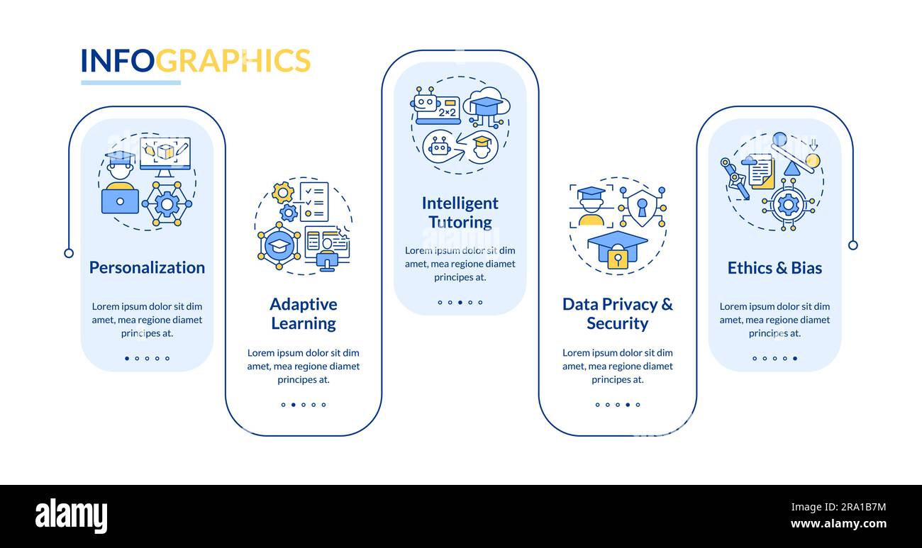 AI in education layout with linear icons Stock Vector Image & Art - Alamy