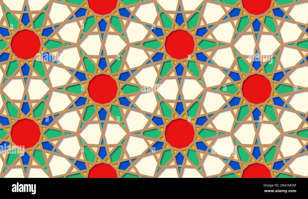 Arabic Culture Pattern
