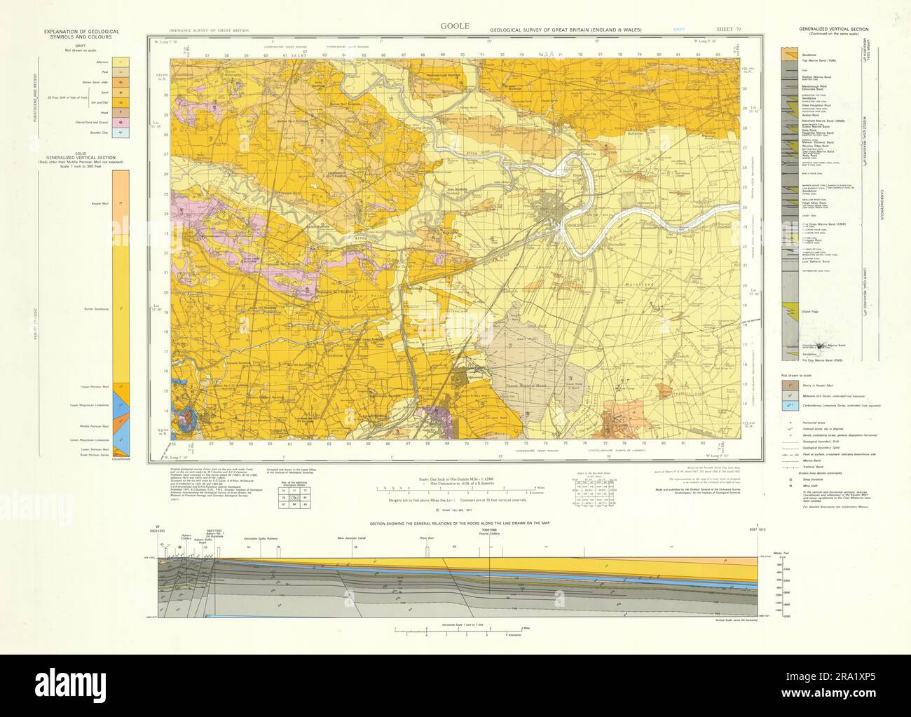 Goole geological survey sheet 79 drift River Ouse Humber Fields Thorne ...