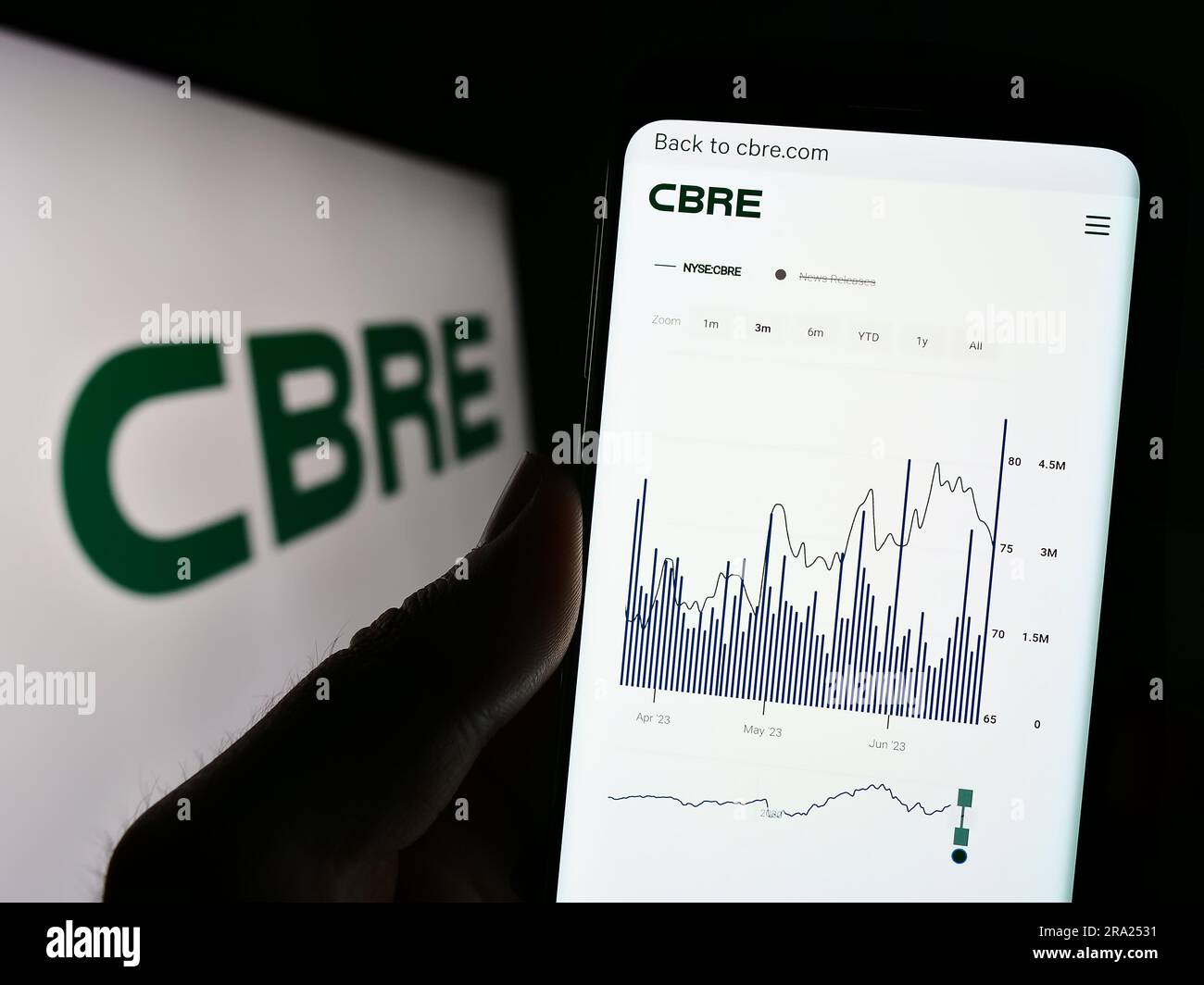 Cbre hi-res stock photography and images - Alamy