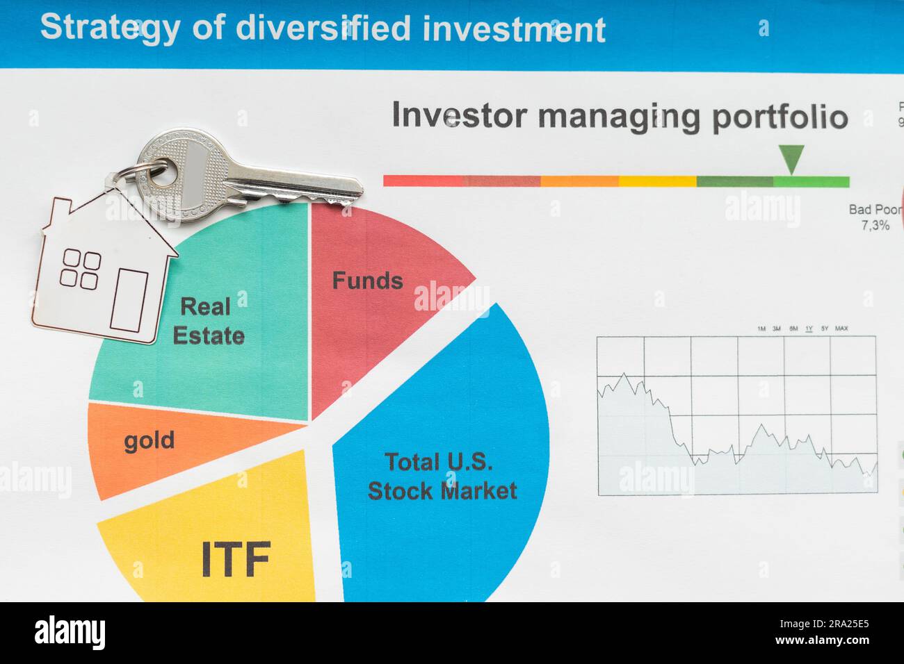 Property finance business concept image for financial market. House key ...