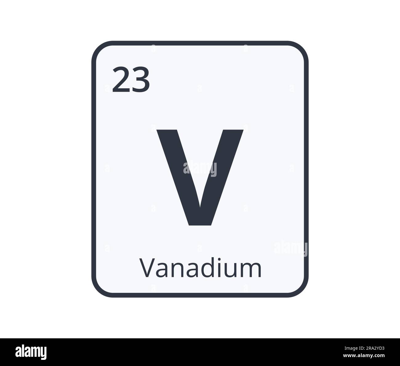 Vanadium Periodic Table