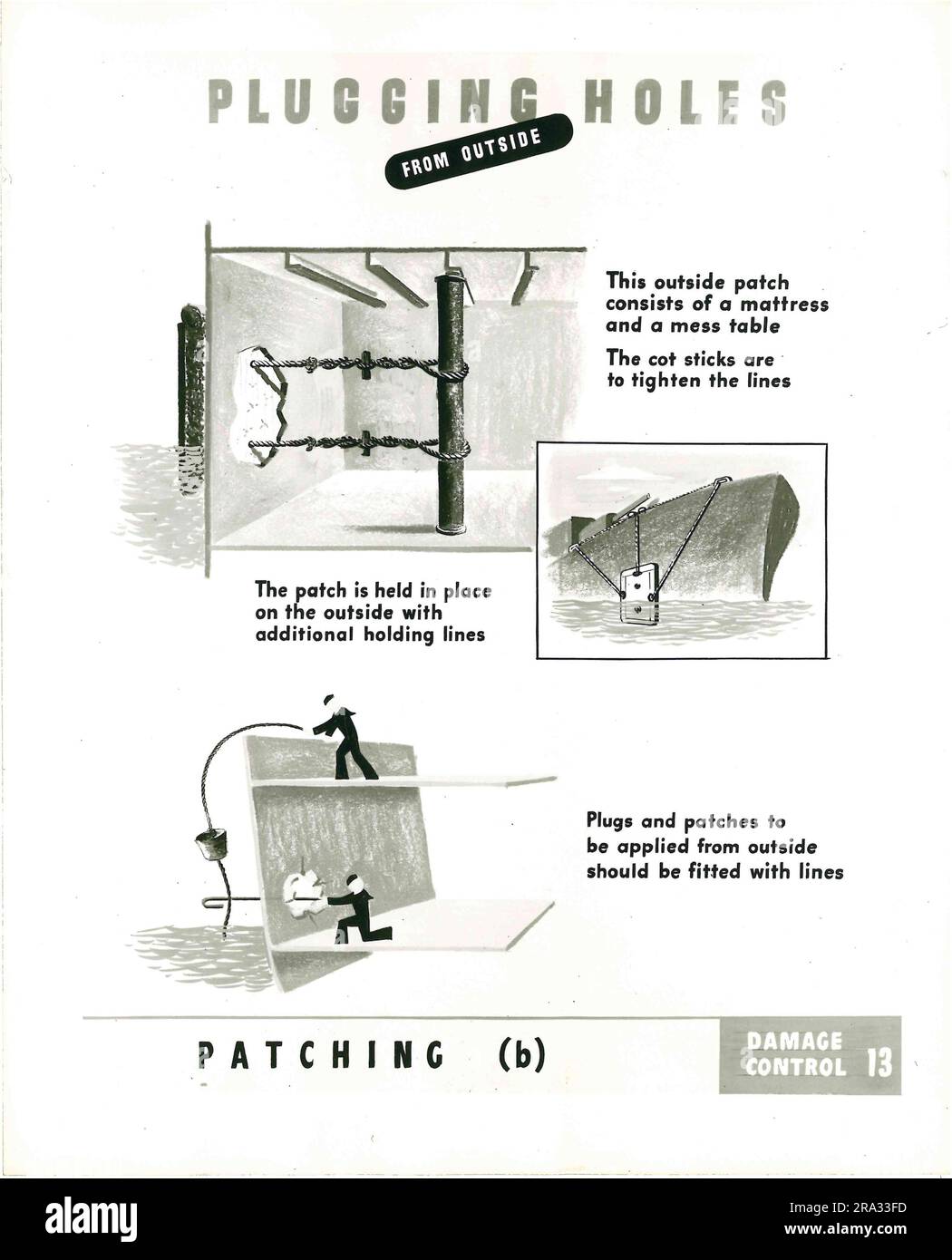 Photograph of Poster from Seamanship Damage Control Manual "Plugging ...
