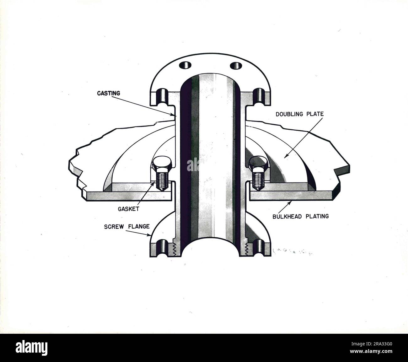 Photograph of Poster from Damage Control Manual Plating Cross-Section ...