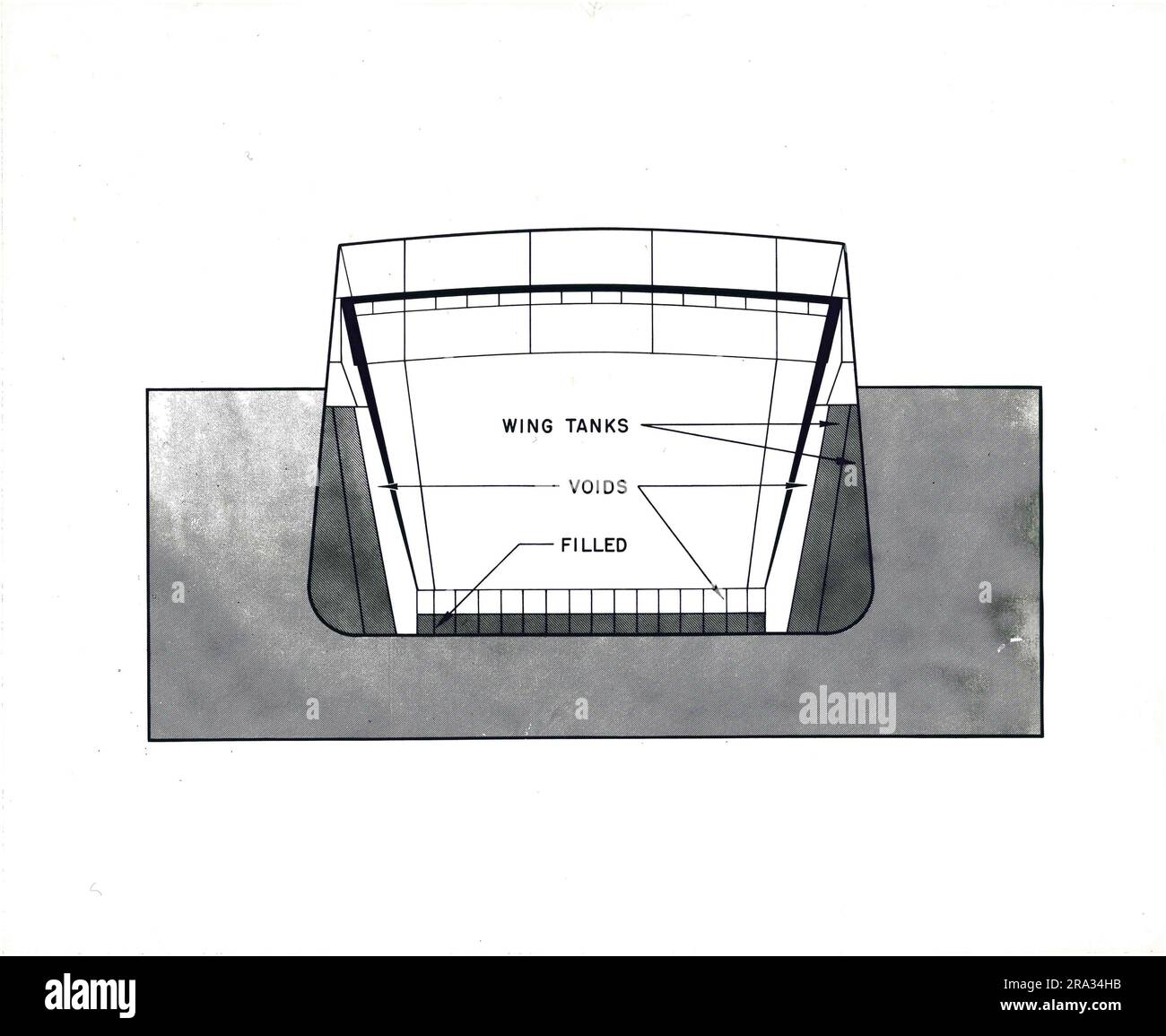 Photograph of Poster from Damage Control Manual "Wing Tanks Stock Photo ...