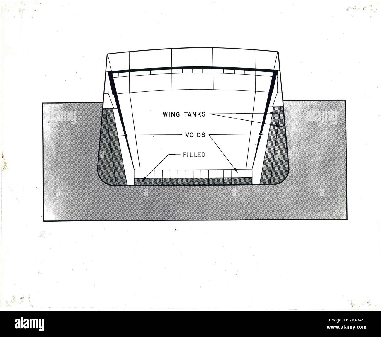 Photograph of Poster from Damage Control Manual "Wing Tanks Stock Photo ...