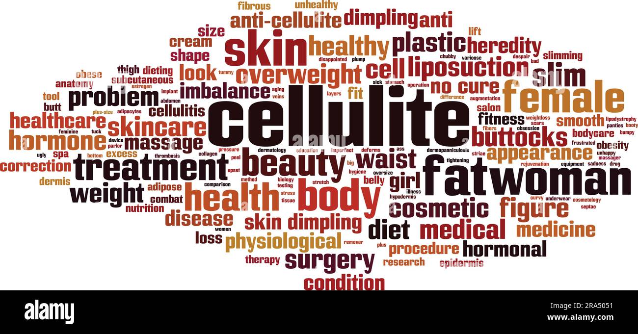 Cellulite word cloud concept. Collage made of words about cellulite ...