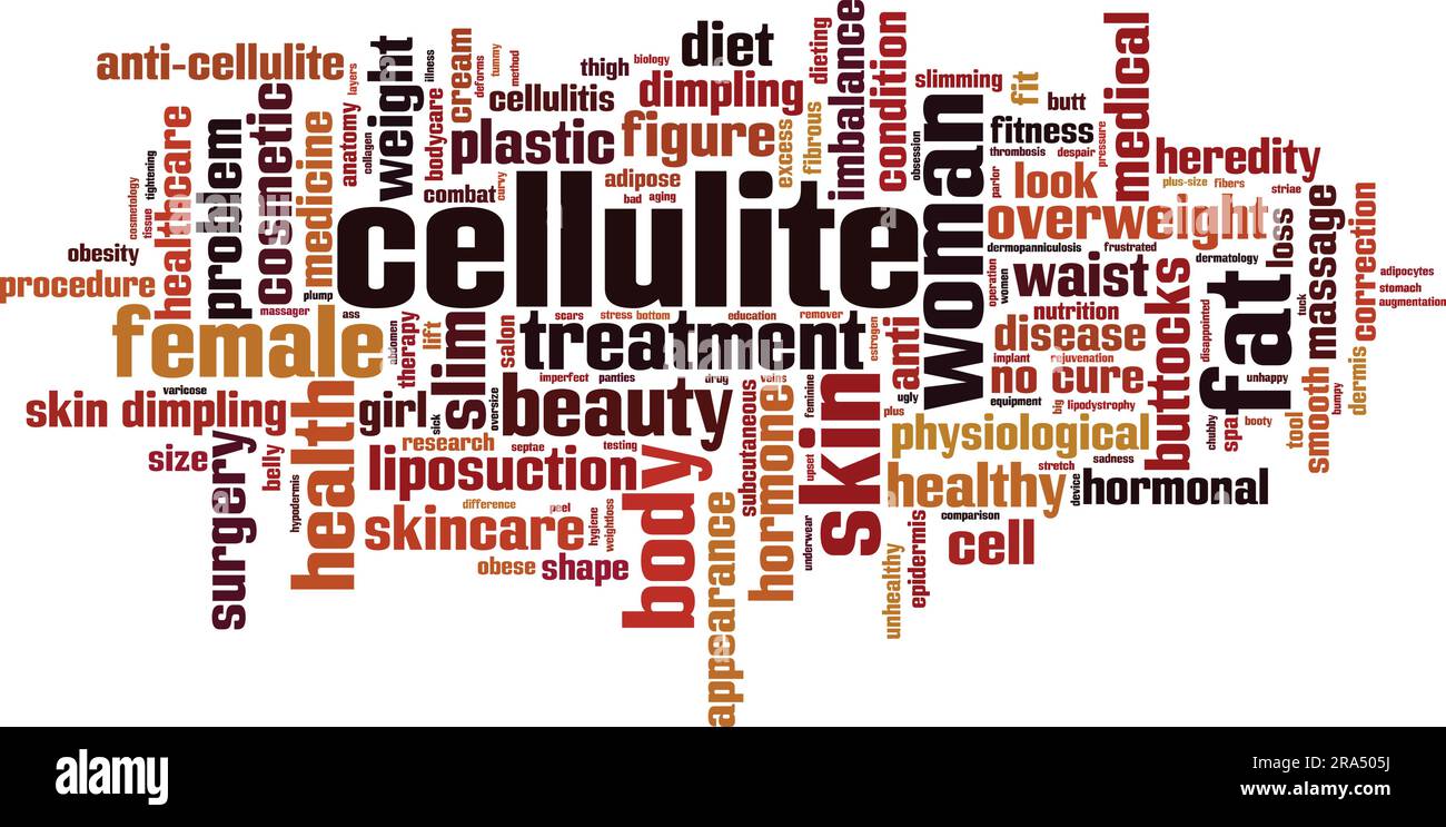Cellulite word cloud concept. Collage made of words about cellulite ...