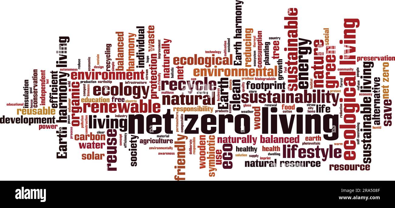 Net zero living word cloud concept. Collage made of words about net ...