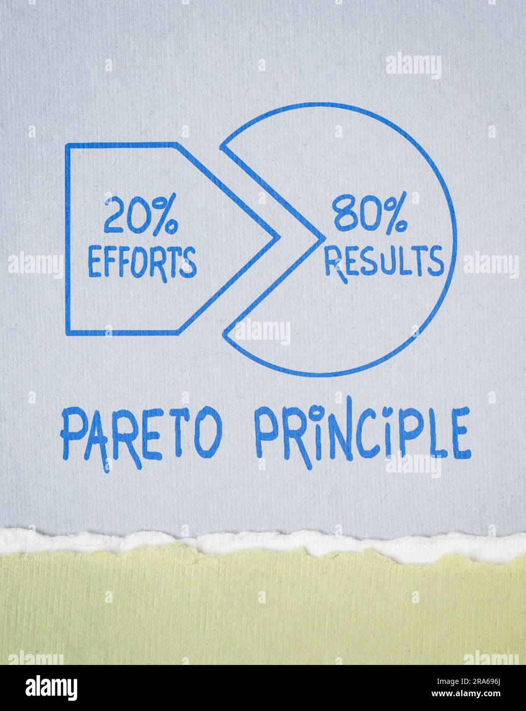 Pareto 80-20 principle - handwriting and sketch on a art paper ...