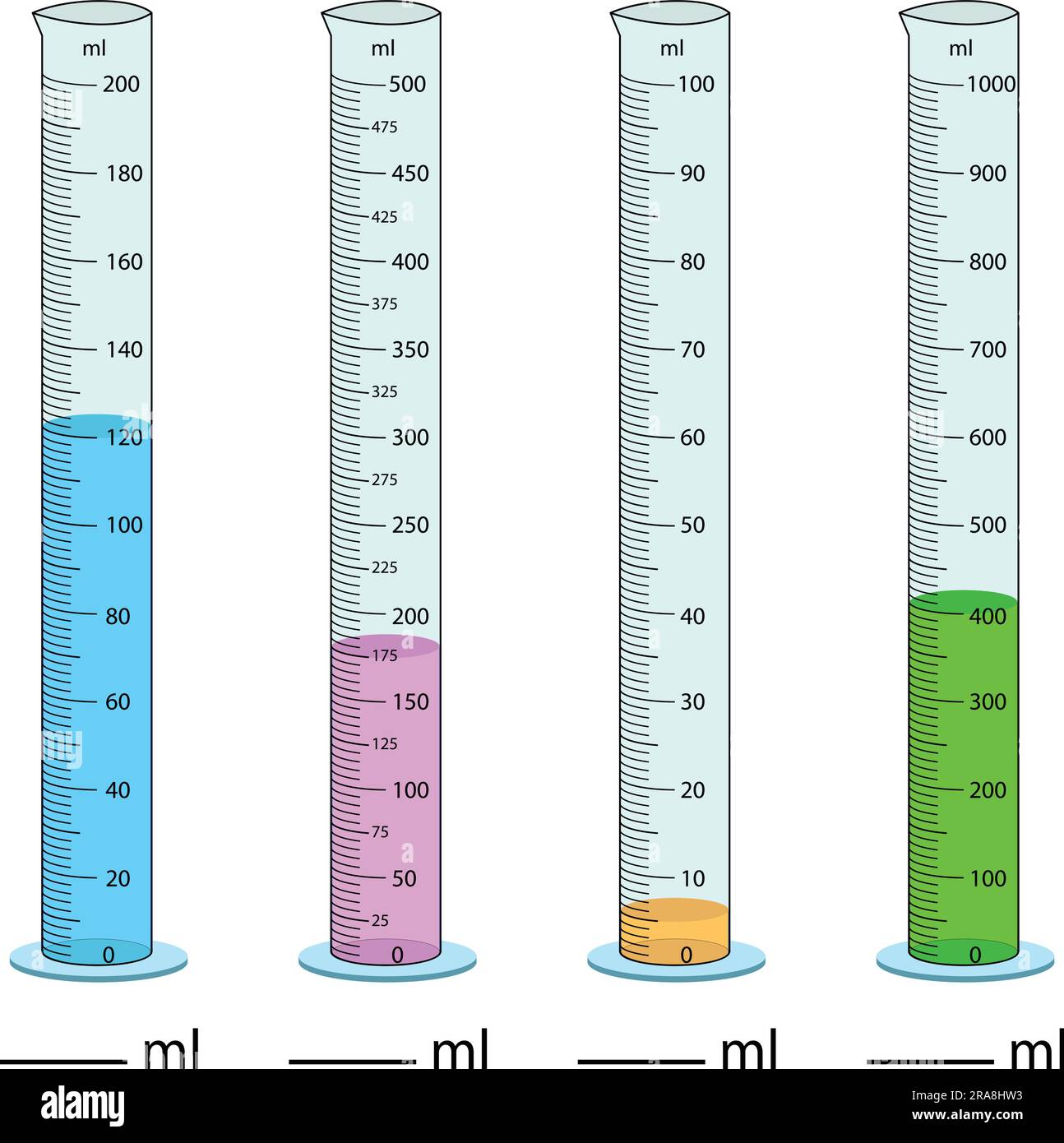 Graduated Cylinder Measurement Worksheet