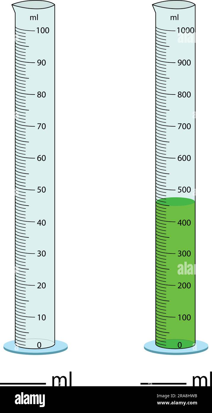 Measuring cylinder. Vector illustration. Cylinder graduated tube vector ...