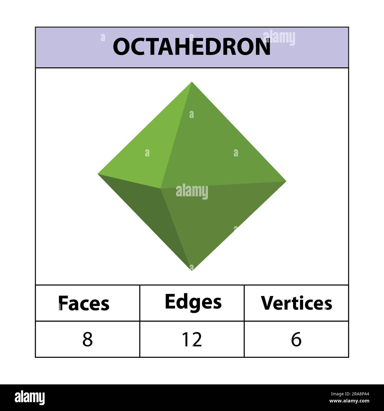 Octahedron In Real Life