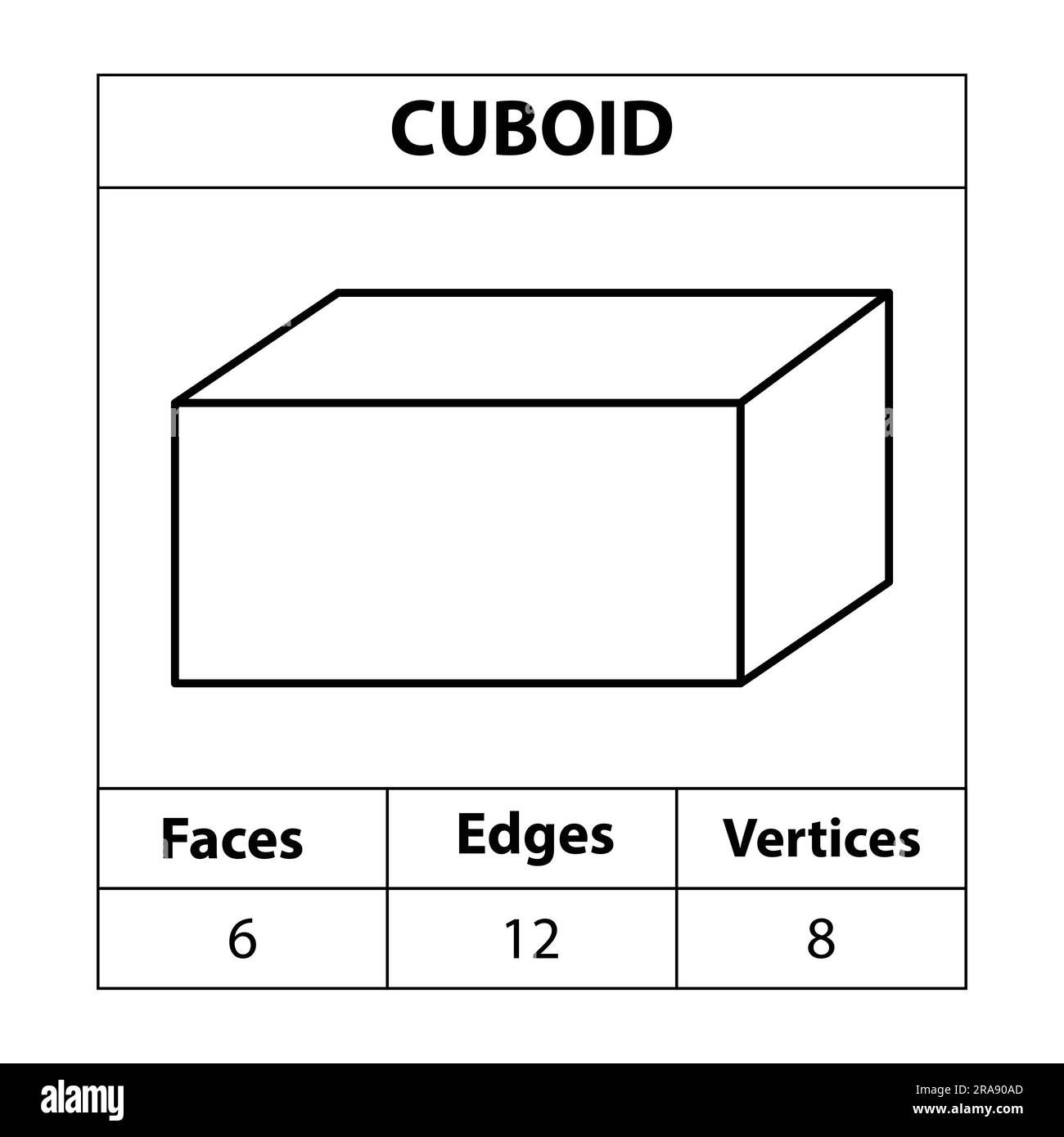 Rectangular Cuboid Cut Out Stock Images And Pictures Alamy