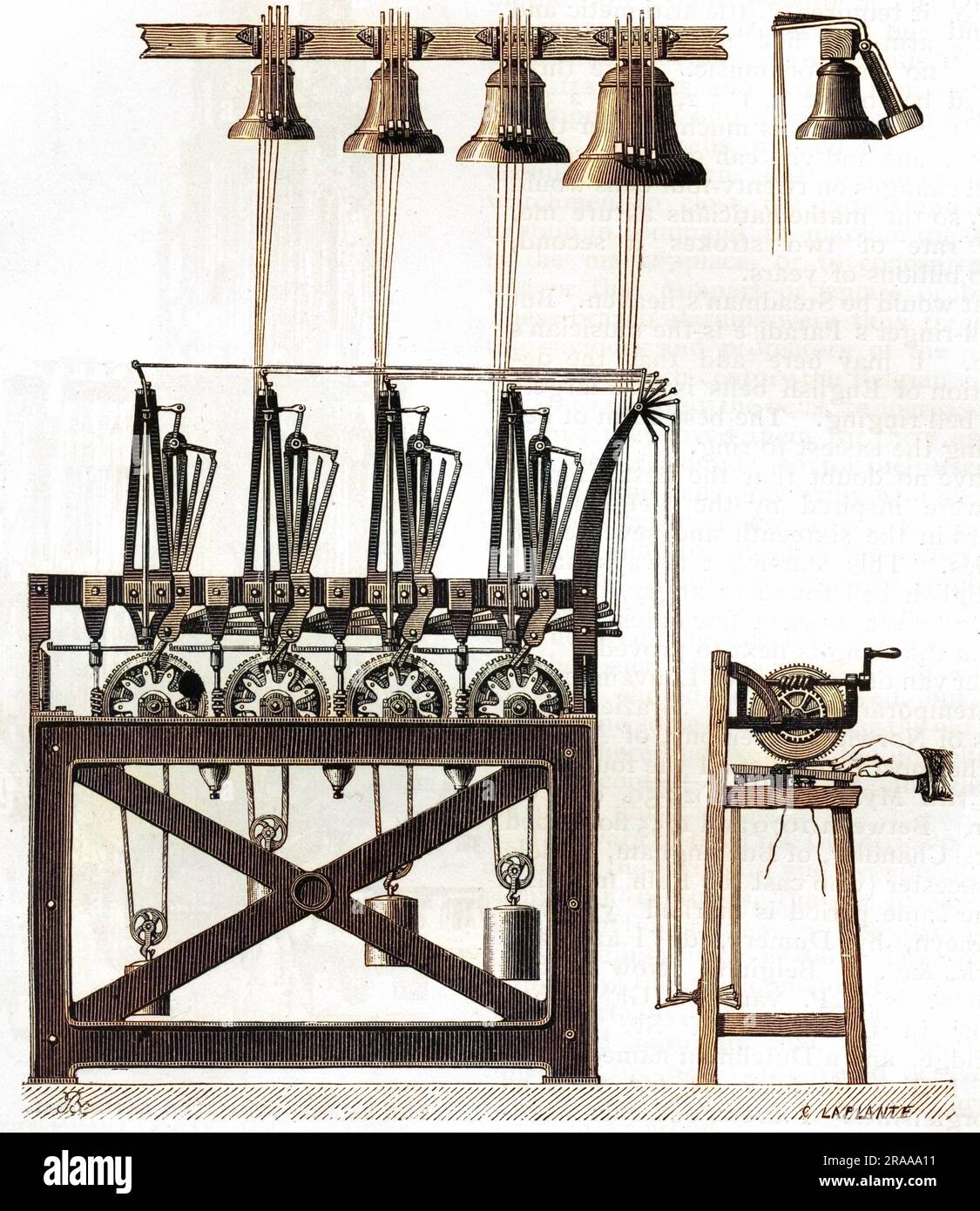 Diagram showing the method of playing a carillon. Date: 1889 Stock ...