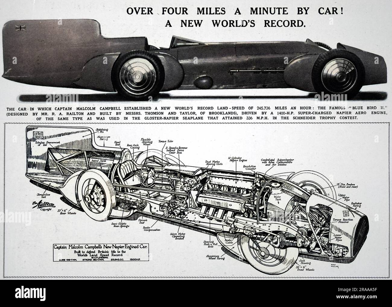 The 'Blue Bird II' -the car in which Malcolm Campbell established a new ...
