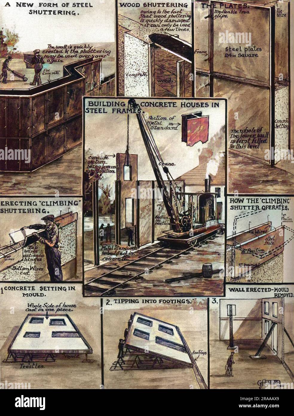 Several diagrams demonstrating new building techniques involving steel ...