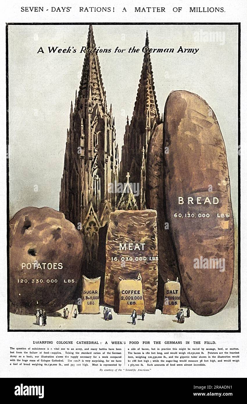 German army ww1 hi-res stock photography and images - Alamy