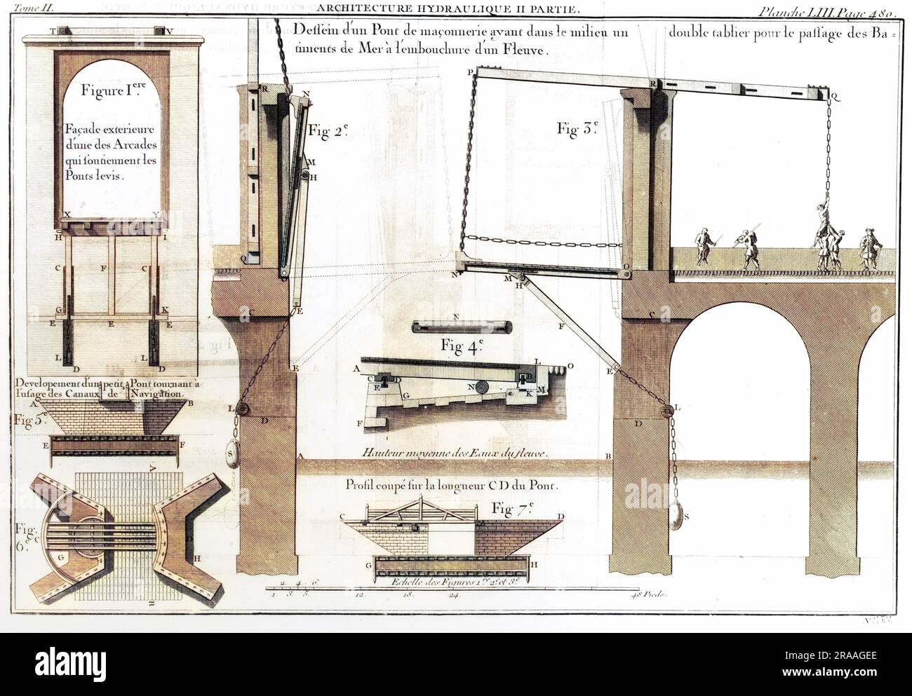 A Technical drawing of a French 18th century drawbridge, with ...