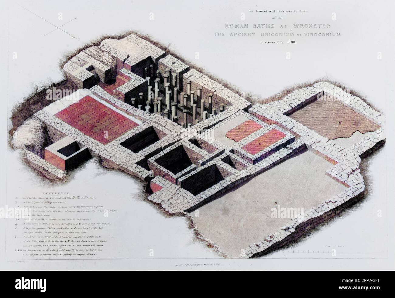 A perspective view of the revealed Roman Baths at Wroxeter (discovered ...