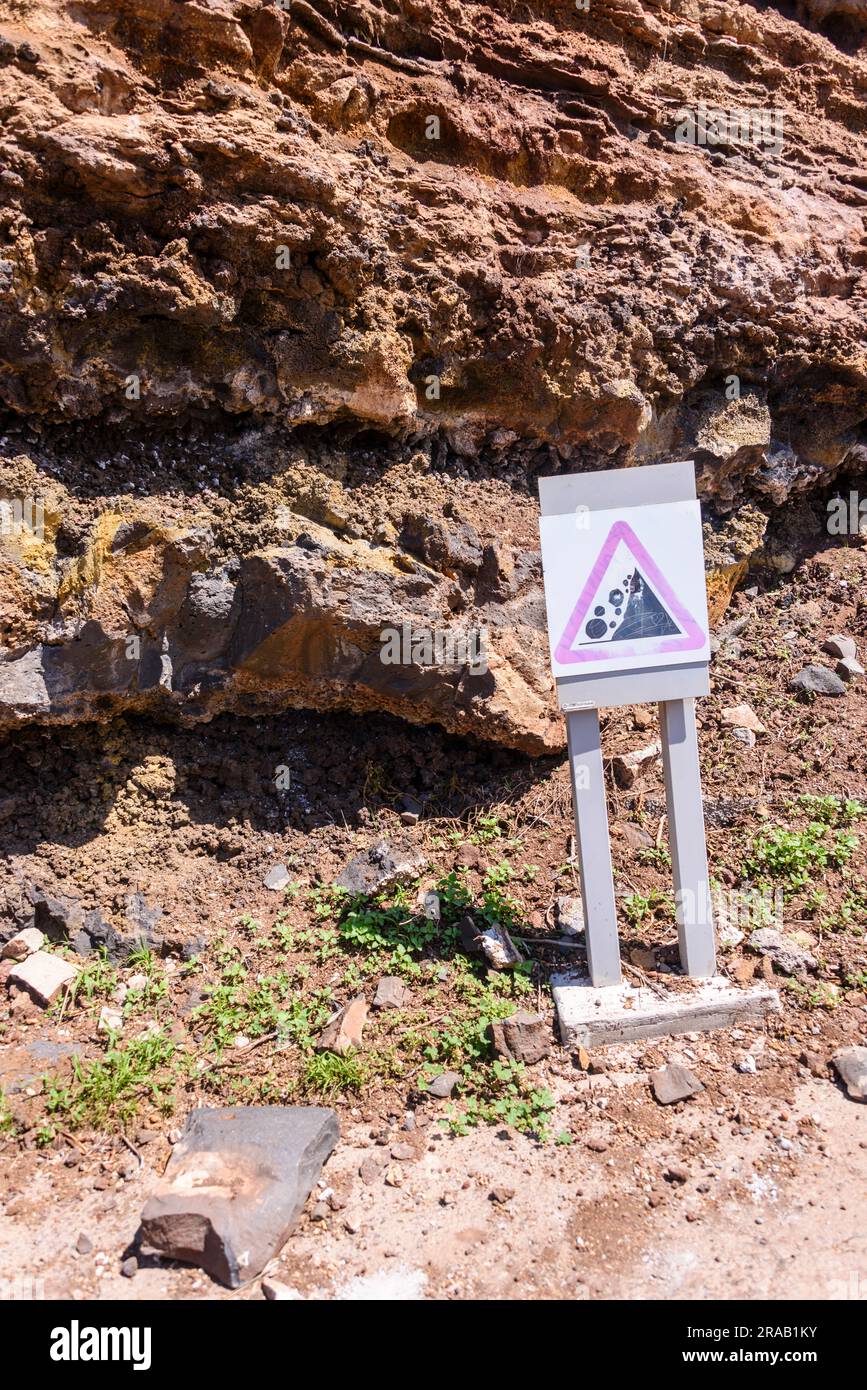 Sign warning people of the danger of rocks falling from an unstable ...