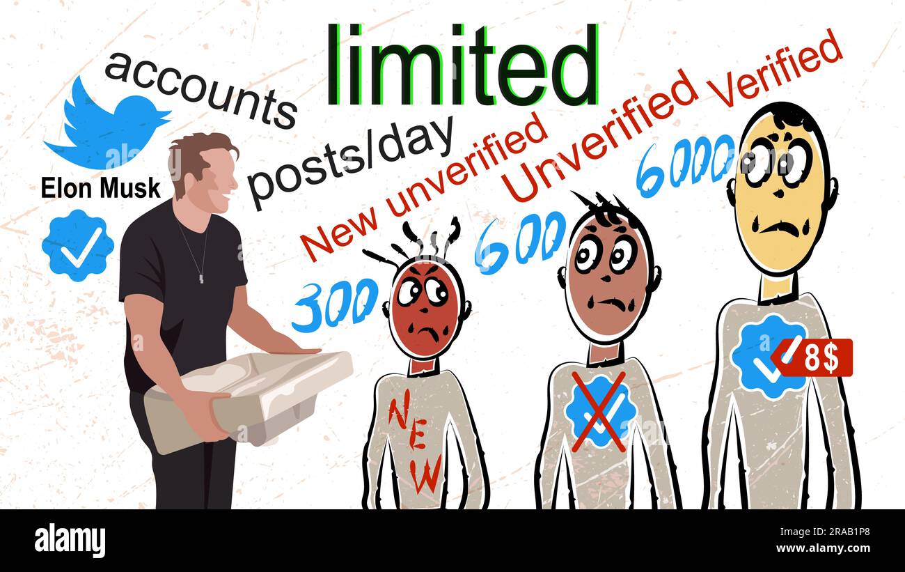 Jul 01, 2023 Elon Musk's tweet illustration .Twitter temporarily limits the number of tweets ...