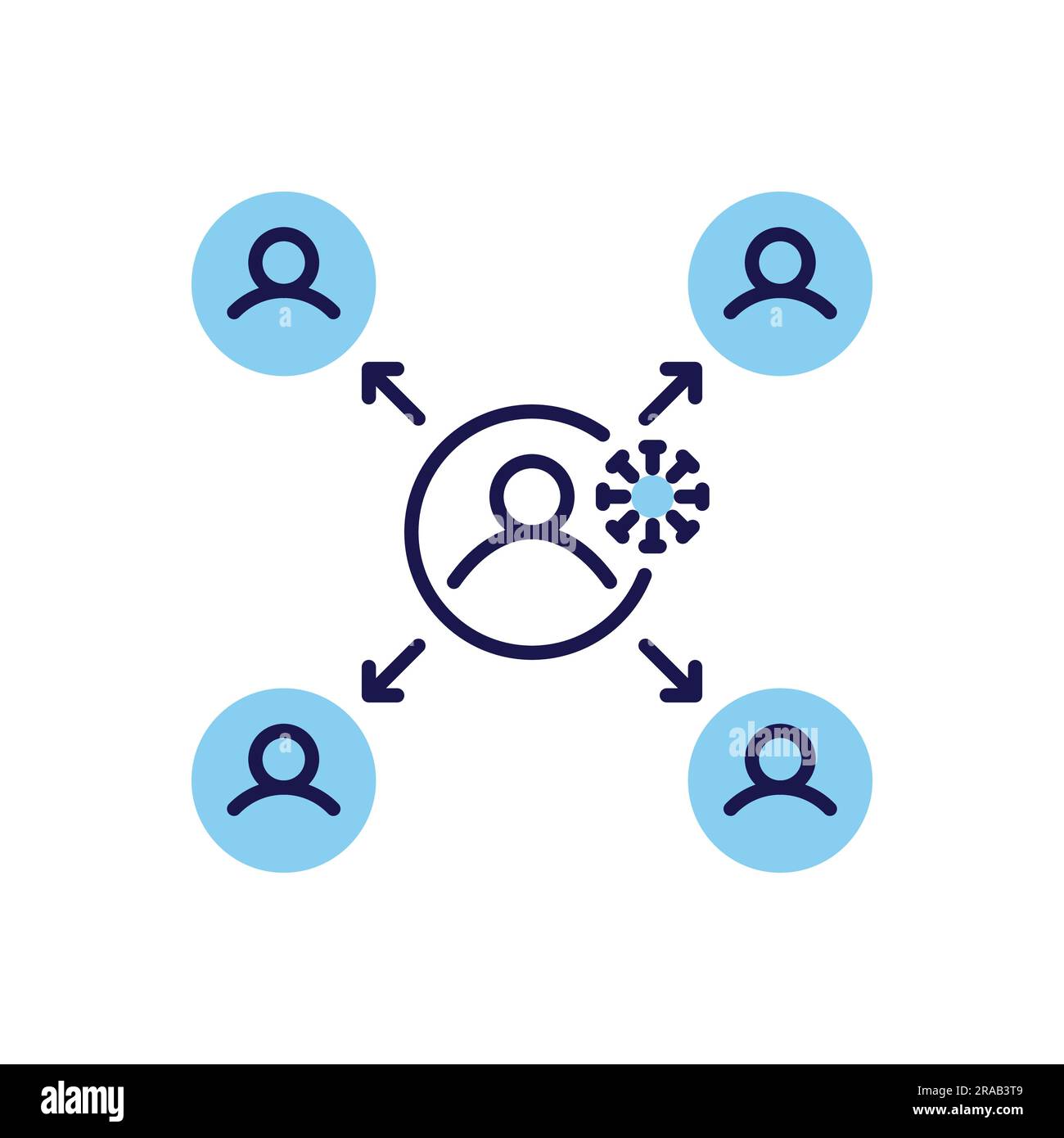 Virus transmission related vector icon Stock Vector Image & Art - Alamy