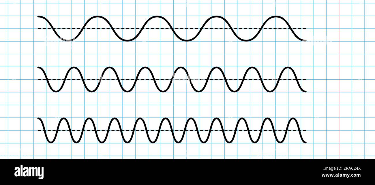 Sinusoid signals set on blue grid paper. Black curve sound wave on ...