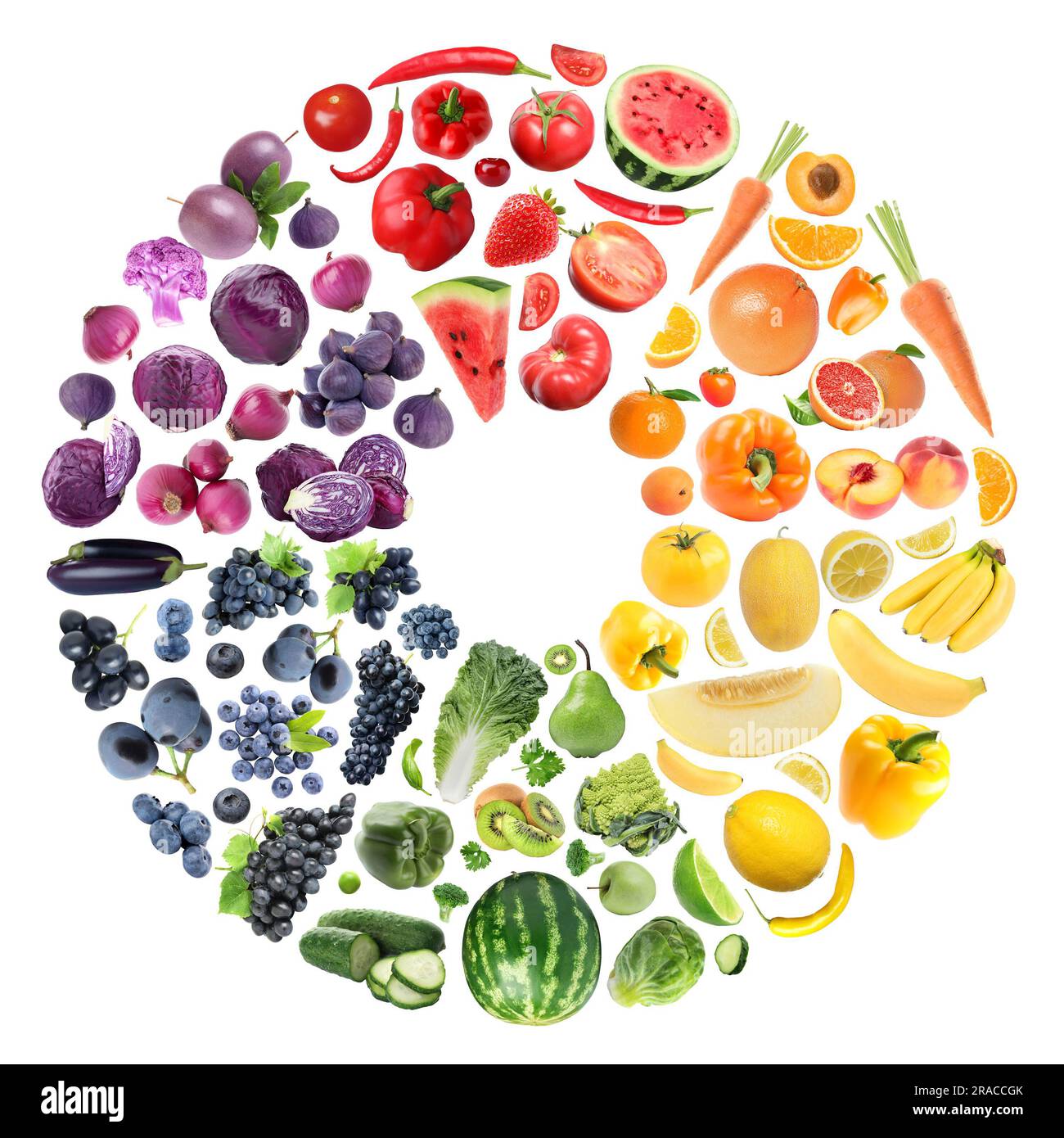 Fruits And Vegetables Rainbow