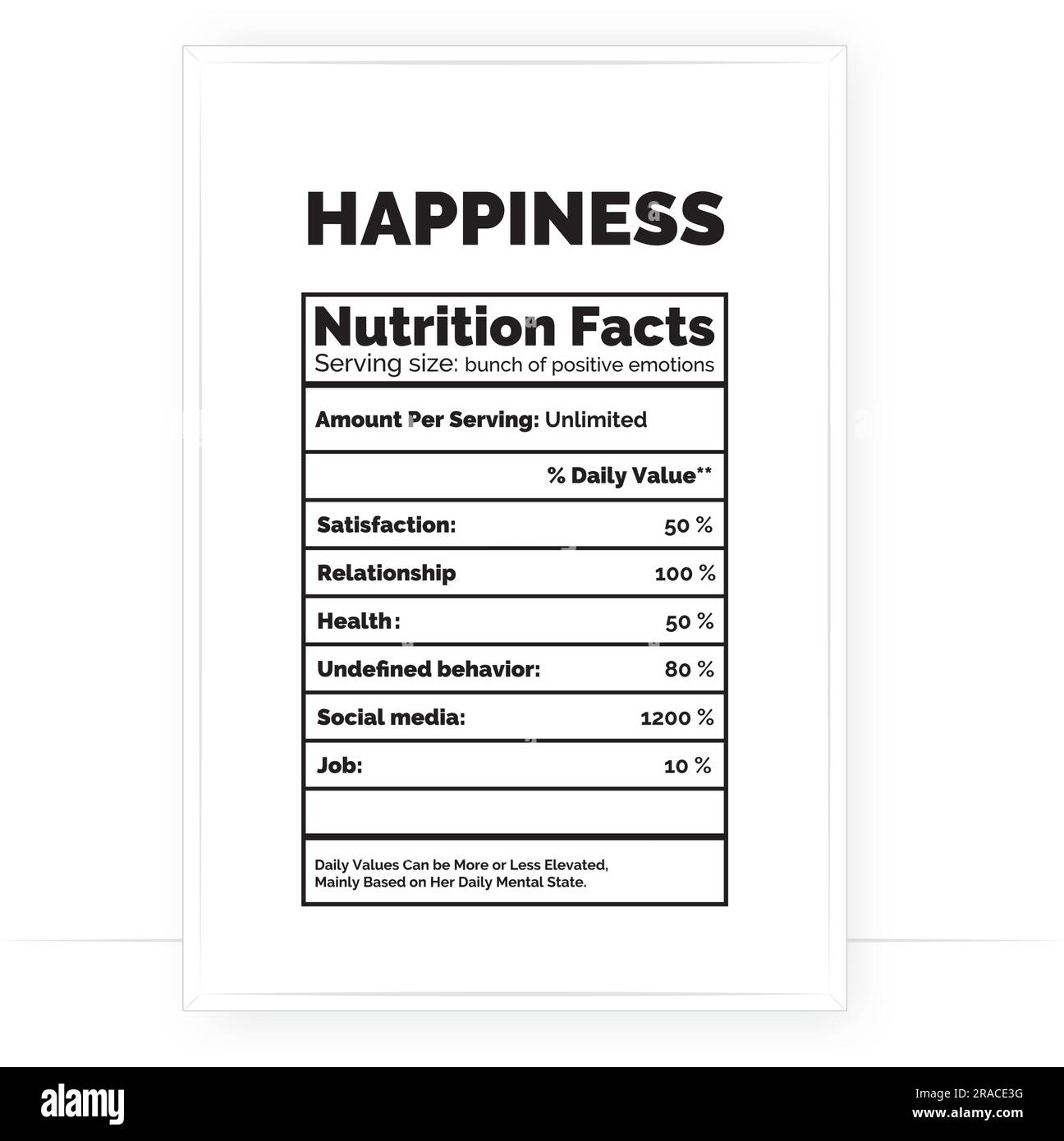 Happiness, creative typographic poster design, vector. Nutrition Facts ...