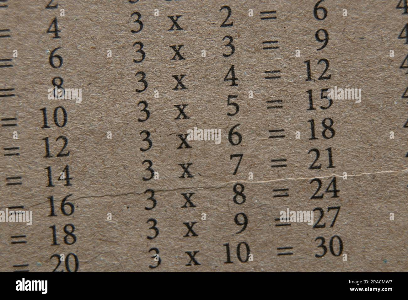 multiplication table as background on brown notebook Stock Photo - Alamy