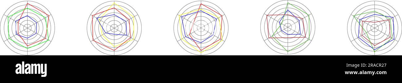 Set of round radar charts. Kiviat diagrams or spider graph templates ...