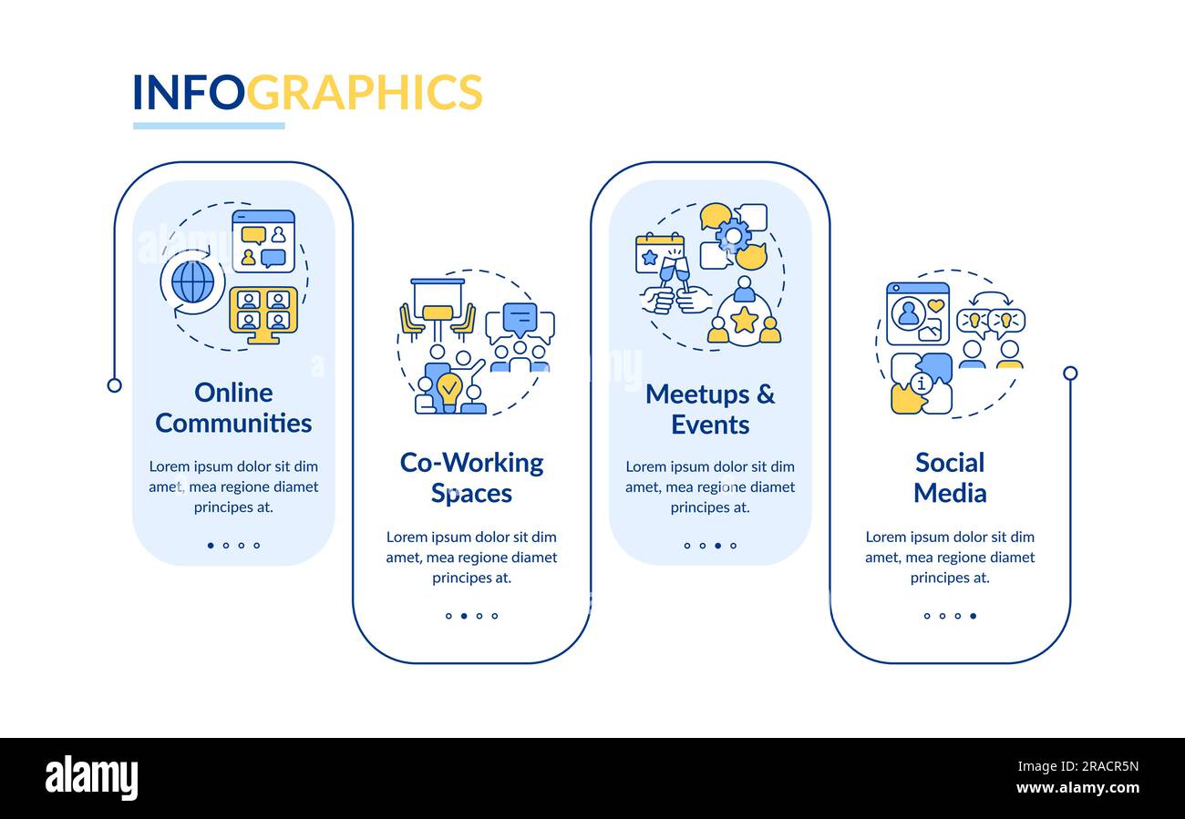 Digital nomad community rectangle infographic template Stock Vector ...
