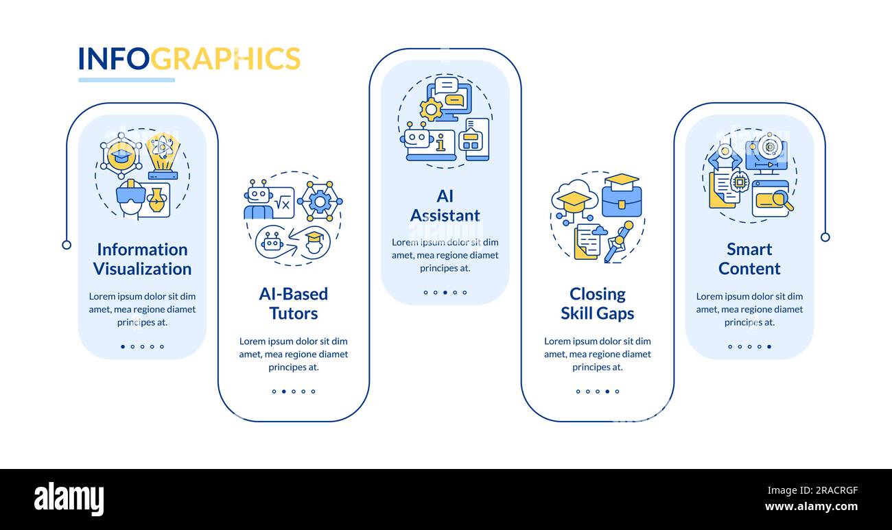Ai In Education Template With Linear Icons Stock Vector Image And Art Alamy
