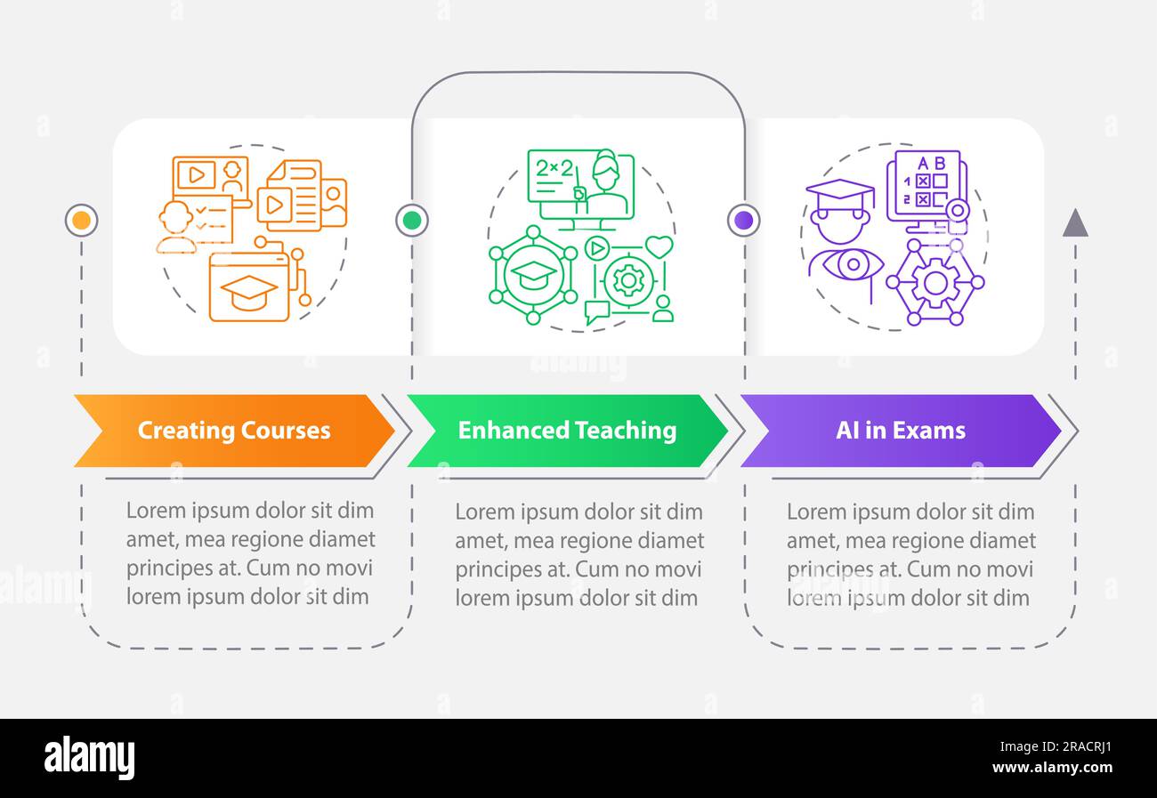 AI in education layout with linear icons concept Stock Vector Image ...