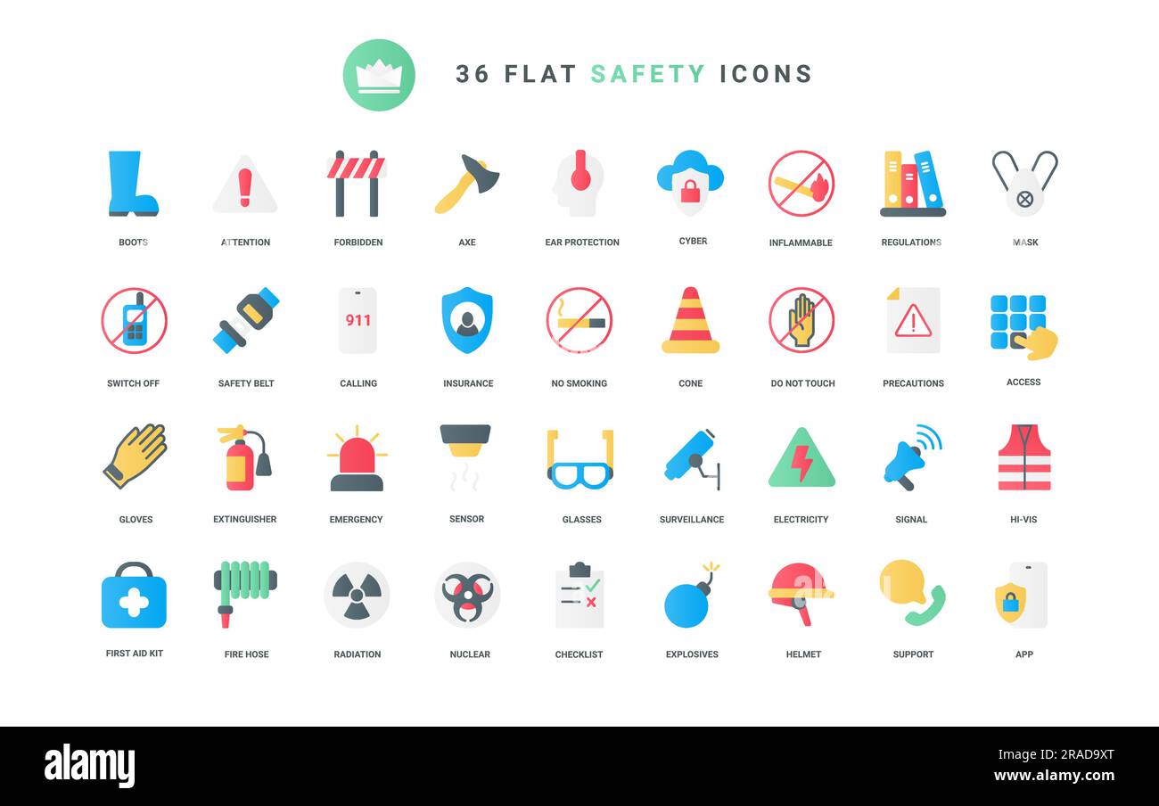 Warning attention signs about risk of accident, first aid kit and ...