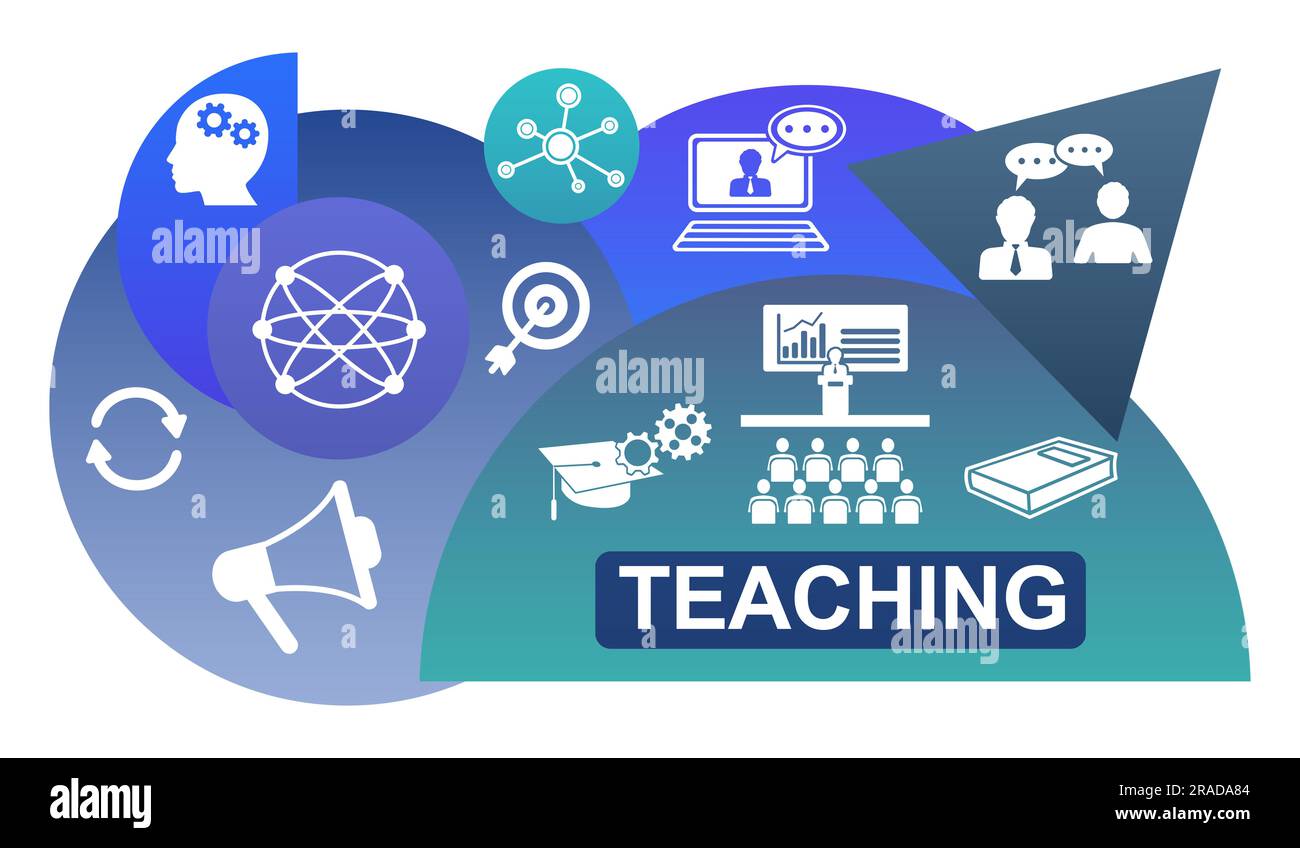 Illustration of a teaching concept Stock Photo - Alamy