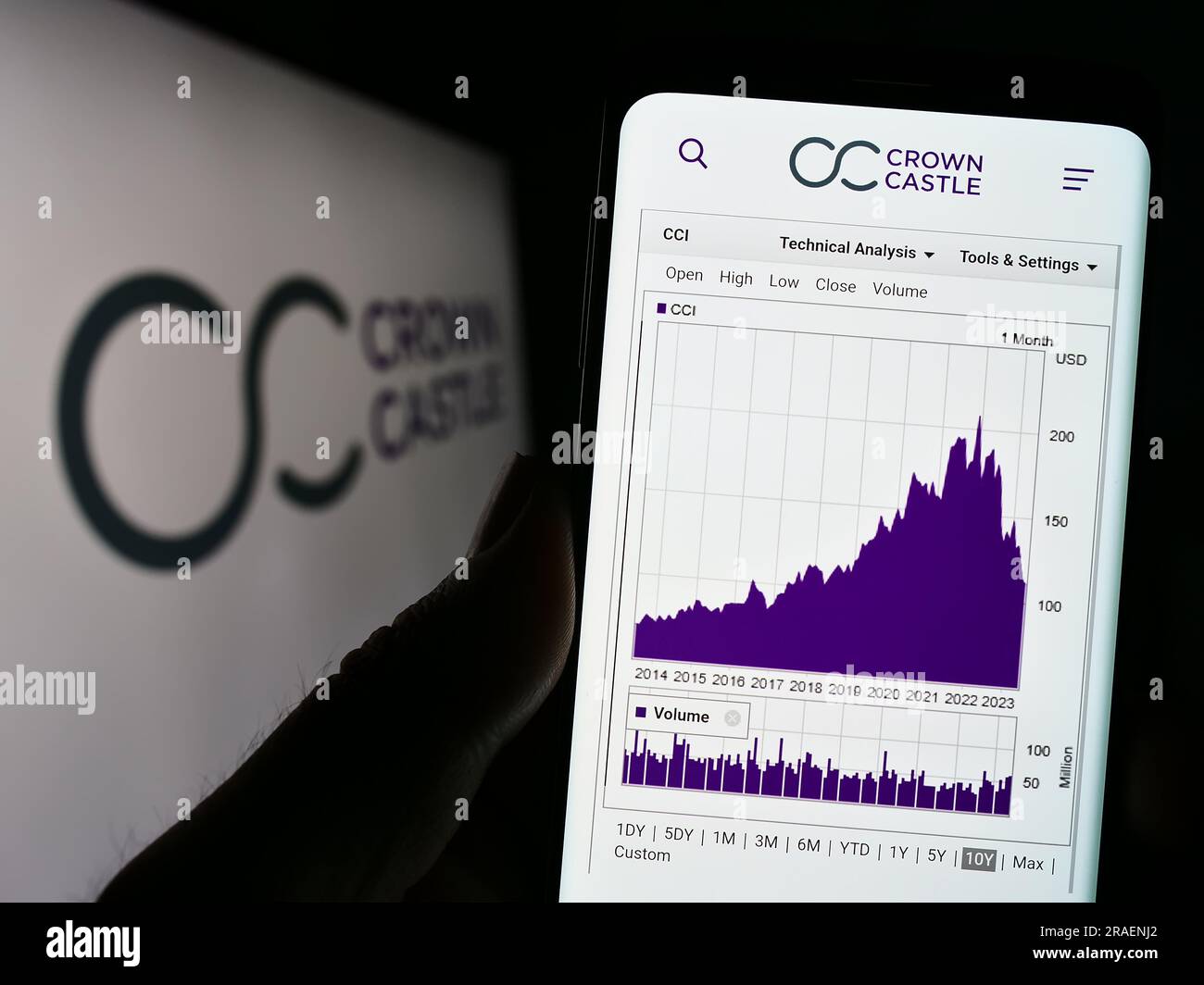 Smartphone with webpage of US real estate company Crown Castle Inc. on ...