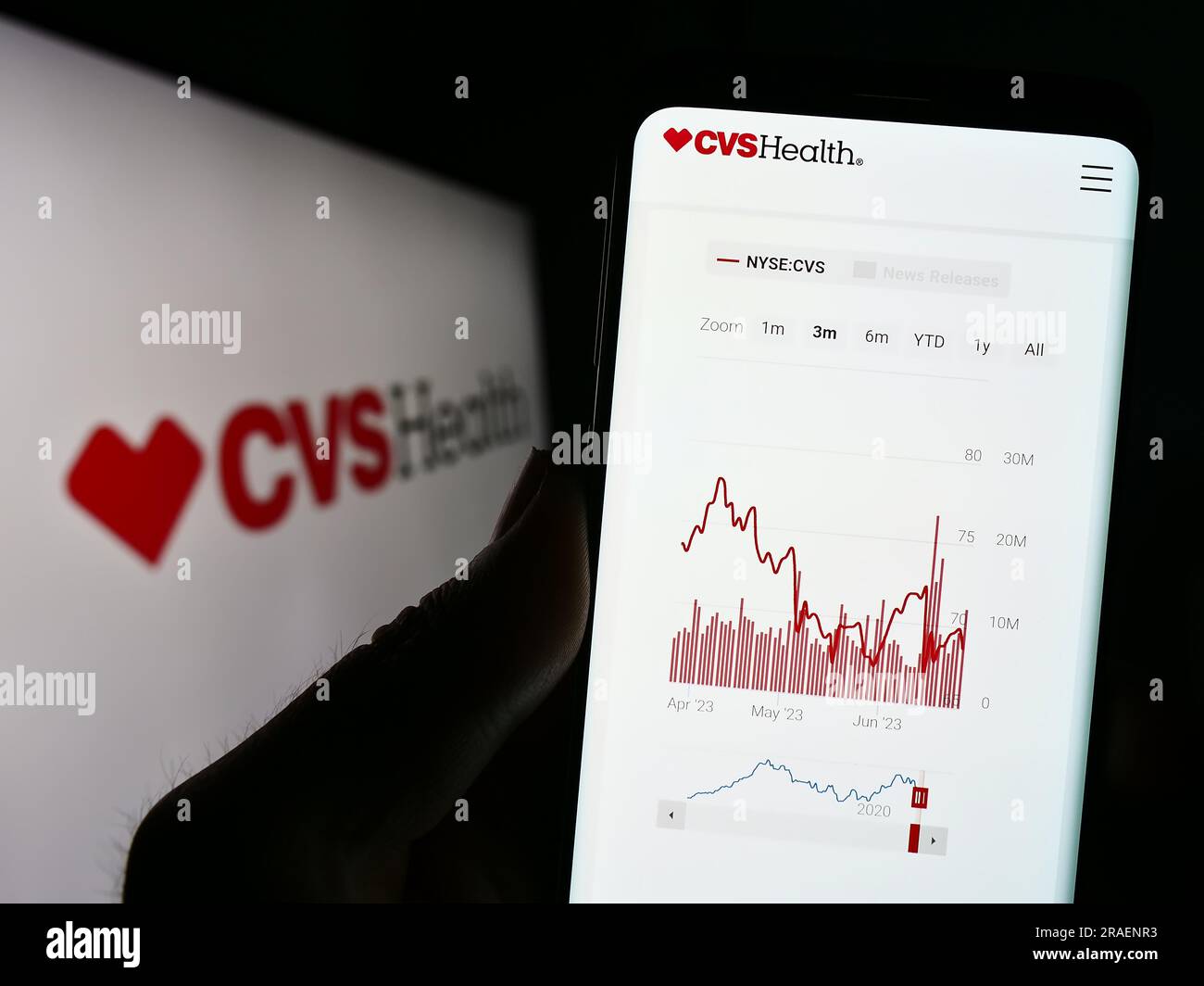 Person holding cellphone with webpage of US healthcare company CVS ...